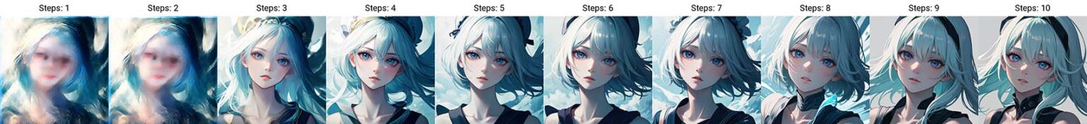 LCM samplerをStable Diffusionに追加する方法