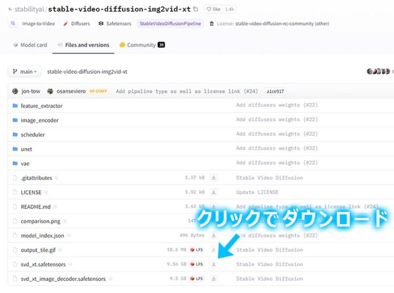 ComfyUIでSVDを使って動画生成する方法を紹介します
